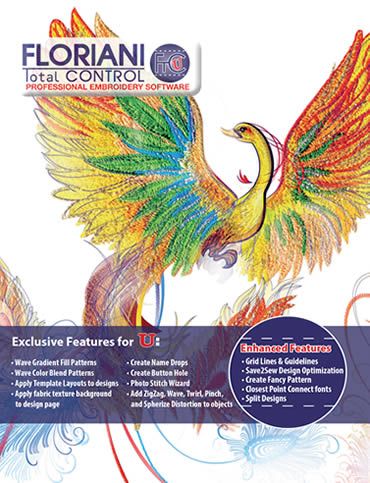 Floriani Software Class with Gail